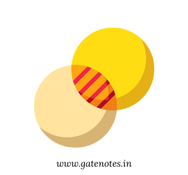 Ravindrababu |Ravula GATE CSE Notes 2025