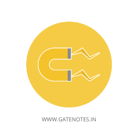 GATE ECE study materials