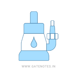 MADE EASY | Classroom GATE Notes for Mechanical (ME)