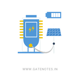 MADE EASY | Classroom GATE Notes for Mechanical (ME)