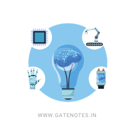 MADE EASY | Classroom GATE Notes for Mechanical (ME)