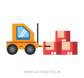 MADE EASY | Classroom GATE Notes for Mechanical (ME)