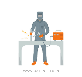 MADE EASY | Classroom GATE Notes for Mechanical (ME)